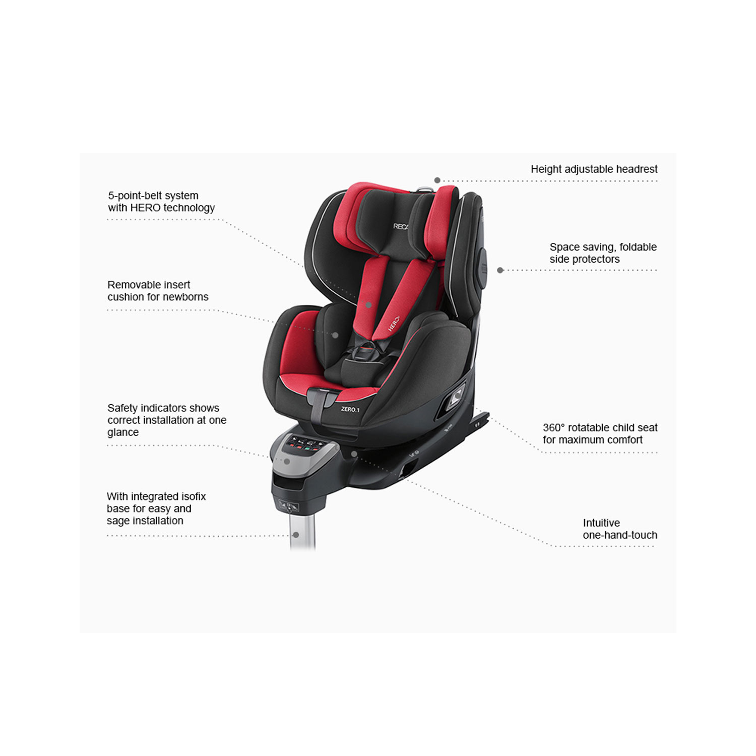 Recaro Zero 1 Car Seat - Baby Needs Online Store Malaysia